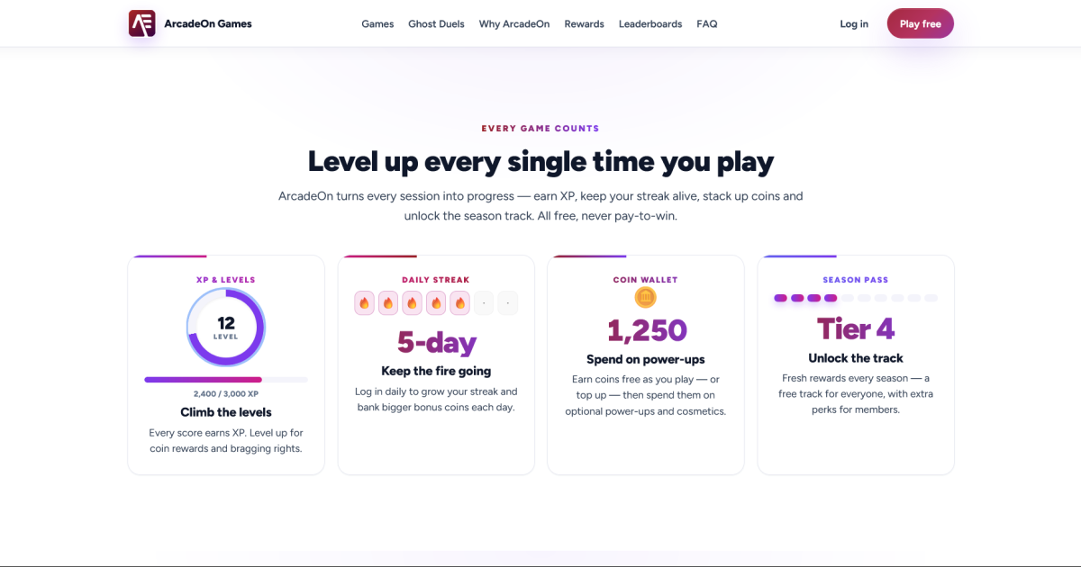 ArcadeOn Games | Play Free Online Arcade & Puzzle Games